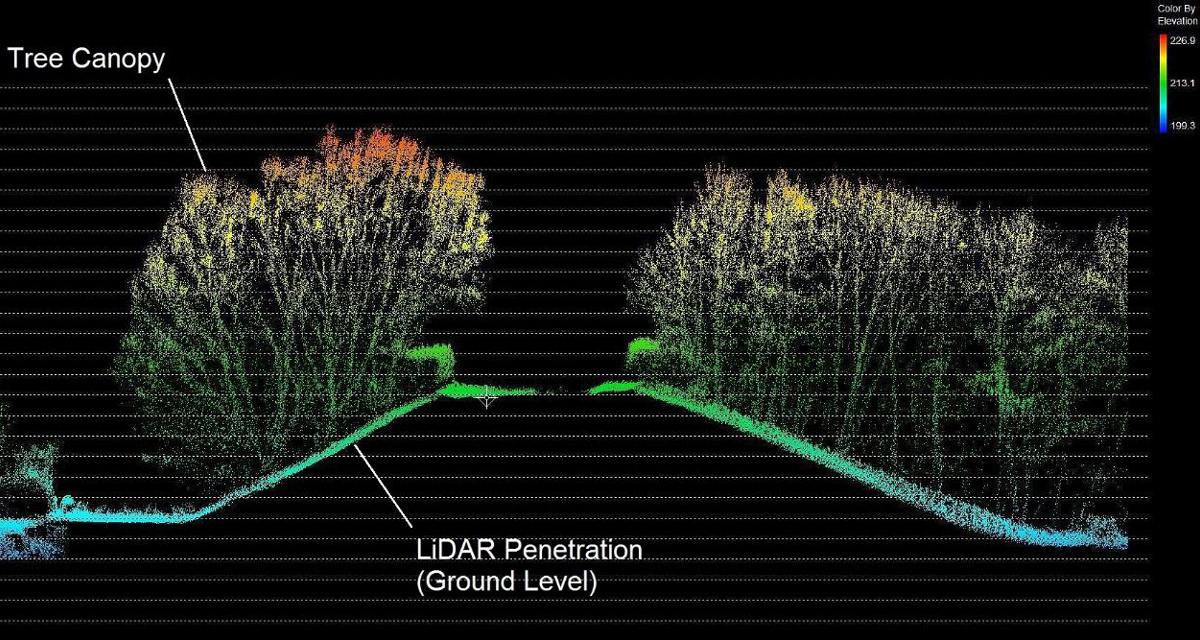 LiDAR Mapping – Aspect Land & Hydrographic Surveys
